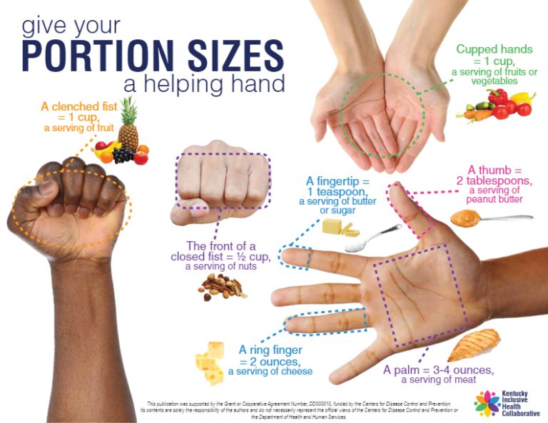 Resource Library – Wellness4ky