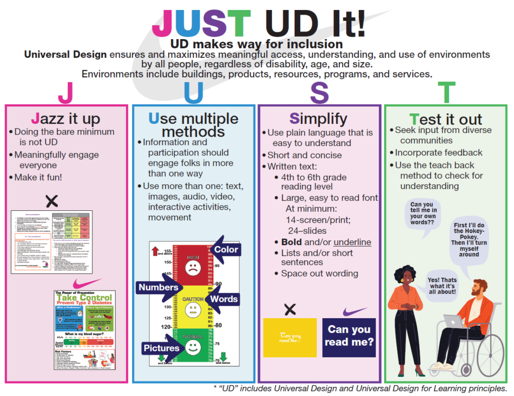 Resource Library Wellness4ky